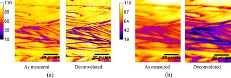 Effect Of Image Deconvolution Is Shown For Images Taken With Both Short Download Scientific