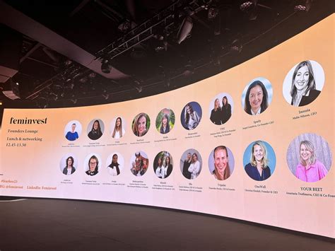 Anastasia Trofimova On Linkedin Celebrating All Women Challenging The Status Quo Of What A