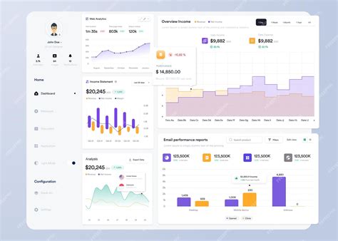 Premium Vector Ui Ux Infographic Dashboard Ui Design With Graphs Charts And Diagrams Web