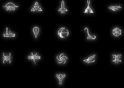 The Waking Titan Icons All Resemble Things In Nms Ship Icon Is Identical R Nomansskythegame