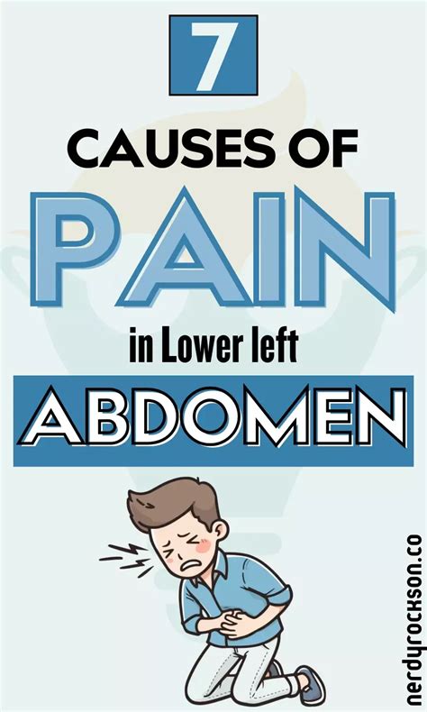 7 Causes Of Pain In Lower Left Abdomen Abdominal Pain Abdominal