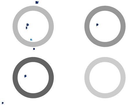 Postcode 1102bn In Cijfers En Grafieken Allecijfersnl