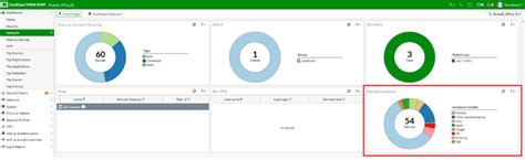 Technical Tip Consolidate Monitor And Fortiview P Fortinet Community
