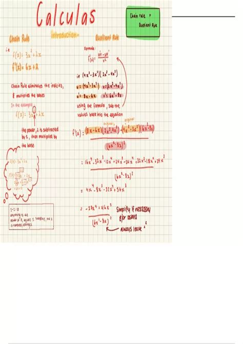 Summary Calculus Introduction Chain Rule And Quotient Rule Mathematics Stuvia Us