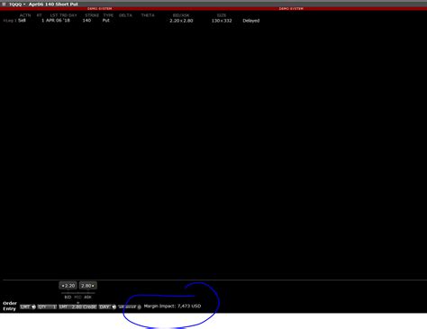 IB Margin Increase R Options