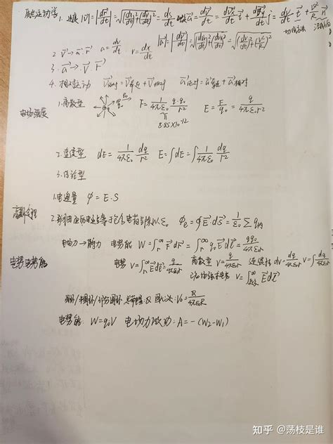 大学物理上知识点笔记期末复习 知乎