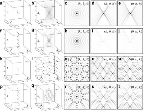 simulated diffraction patterns of single continuous and discontinuous