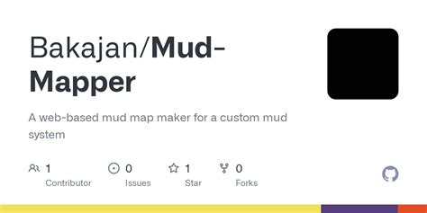 Github Bakajanmud Mapper A Web Based Mud Map Maker For A Custom Mud