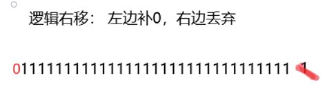 C语言中操作符详解 Sheena爽 博客园