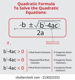 Quadratic Formula Solve Quadratic Equations Explanation Stock Vector Royalty Free 2130221552