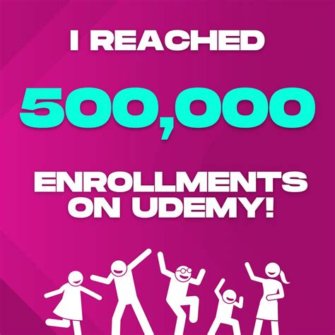 Dekker Fraser On Linkedin Udemycourses Udemy Udemycourse