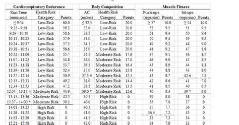 Af Hamr Score Sheet Printable Score Sheets