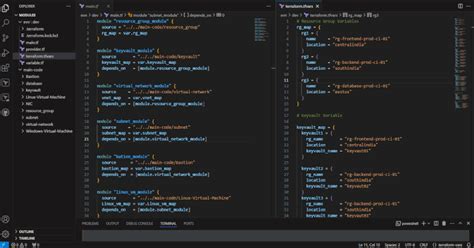 Ankur Srivastava On Linkedin Terraform Azure Infrastructureascode Devops Cloudcomputing