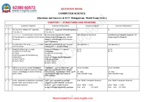 Rrv Cs Question Bank Science Question Bank Computer Science