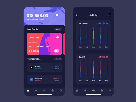 Wallet App Ios Device Iucn Water