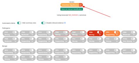Custom Variant Classifications