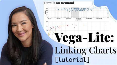 Vega Lite Overview And Detailed View With Linked Charts Youtube