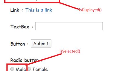 pochampalli it labs difference between isdisplayed vs isenabled vs
