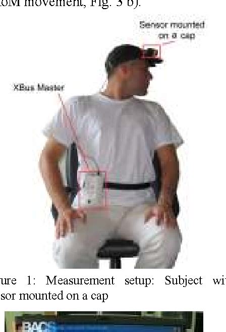 Figure 1 From Inertial Sensor Based Identification Of Human Movements Semantic Scholar