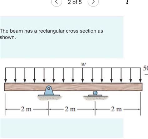 Solved Of The Beam Has A Rectangular Cross Section As Chegg