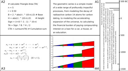 Geometric Series Wikipedia