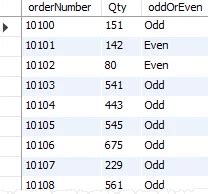 MySQL MOD Function - python tutorials