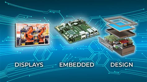 New Electronics Embedded Computing Solutions Designed And Developed