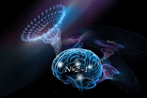 Basic Algorithm That Enables Our Intelligence Discovered In Brains