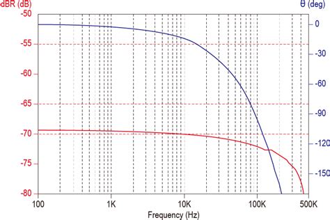3 Phase Current Sensor Current Sensor Shunt Sensor Solution Suncall
