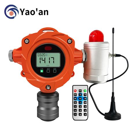 Rs485 Fixed Nh3 Gas Detector Transmitter Ex H2s Co O2 Methane Gas Detector Gas Leak Detector