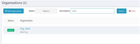 Cant Create Organisation Named With · Issue 294 · Thehive Projectcortex · Github