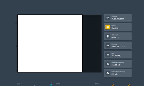 Ui Rendering Issues 191 · Issue 4232 · Pterodactylpanel · Github