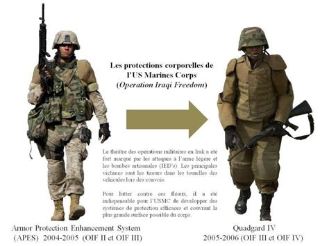 Interceptor Body Armor