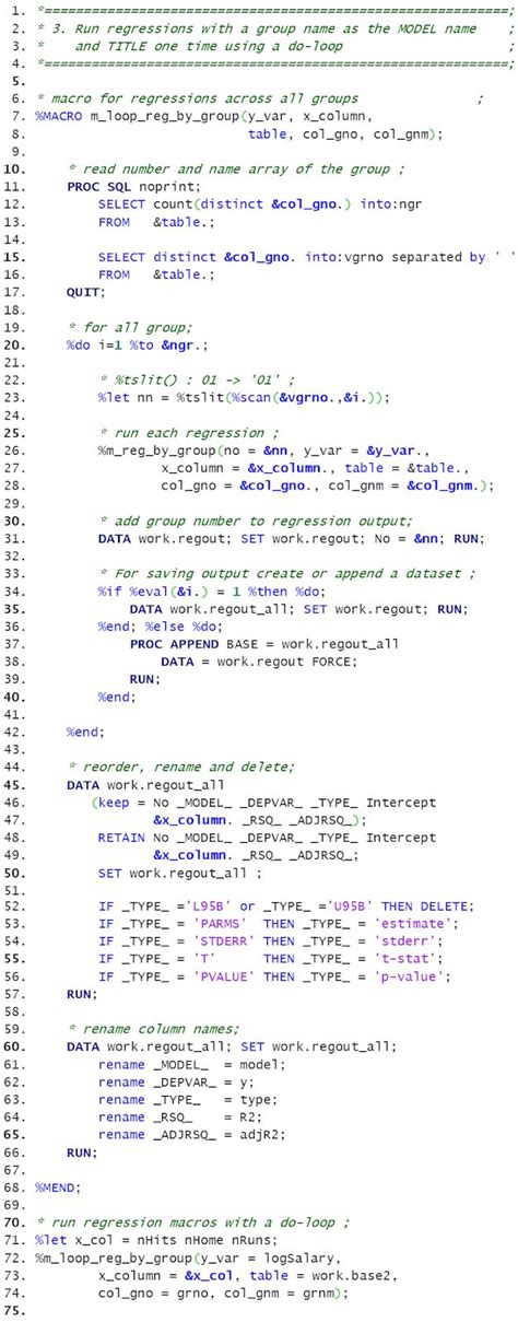 Sas Repeated Estimation Of Regressions By Group