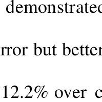Reports The ANOVA Results With MSE As Dependent Variable And Each Download Table