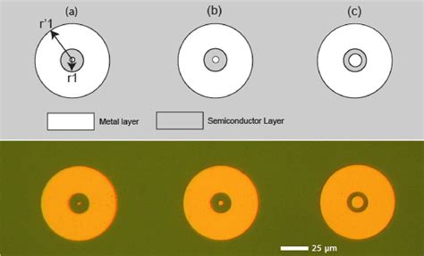 Diagram Of Metal And Semiconductor Layers Crop Australian National Fabrication Facility