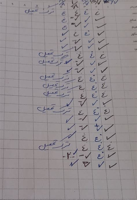 لیست حضور و غیاب جنجالی یک کلاس درس دخترانه روزنو