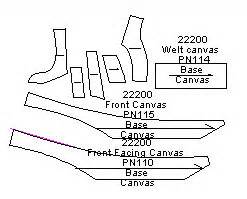CAD Vs CAD Fashion Incubator