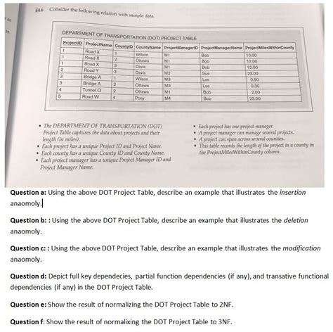 Solved Consider The Following Relation With Sample Data