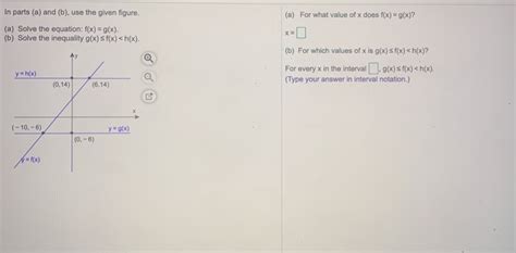 Solved A For What Value Of X Does F X G X In Parts Chegg Com
