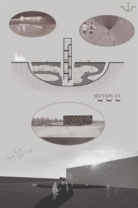 Interactive Layers Of Cognitive Development Artofit