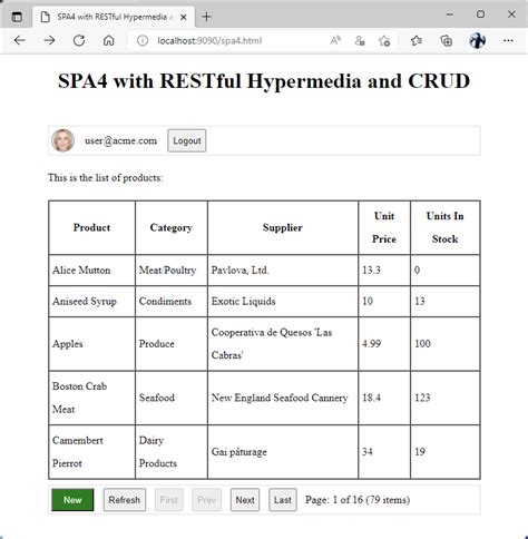Restful Workshop Forms Reports Apps Build And Deploy Rapidly Use