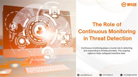 🚨 𝐖𝐡𝐲 𝐂𝐨𝐧𝐭𝐢𝐧𝐮𝐨𝐮𝐬 𝐌𝐨𝐧𝐢𝐭𝐨𝐫𝐢𝐧𝐠 𝐢𝐬 𝐘𝐨𝐮𝐫 𝐅𝐢𝐫𝐬𝐭 𝐋𝐢𝐧𝐞 𝐨𝐟 𝐃𝐞𝐟𝐞𝐧𝐬𝐞 𝐢𝐧 𝐂𝐲𝐛𝐞𝐫𝐬𝐞𝐜𝐮𝐫𝐢𝐭𝐲 🔐 Infilux Appsec