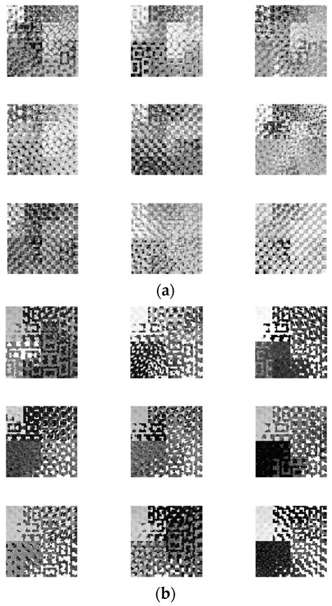 electronics free full text efficient generation of cancelable face