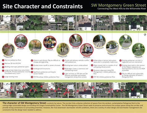Environmental Architecture Analysis Bing Images Urbanlandscapearchitecture Landscape