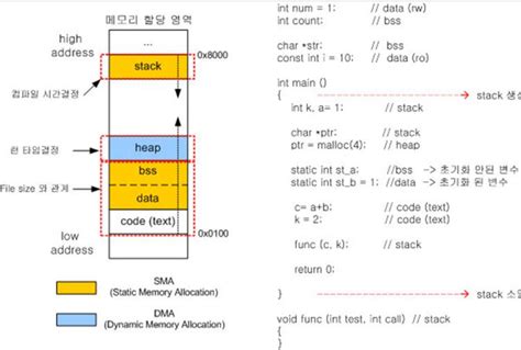 Ulimit 平凡備忘錄