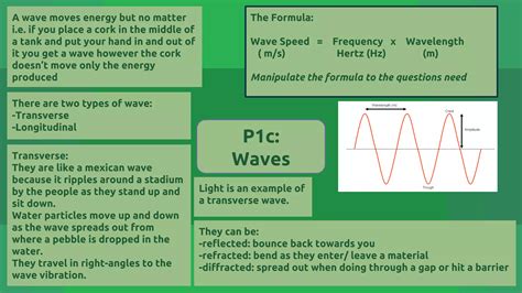 Gcse Physics Revision Module 1 Pdf