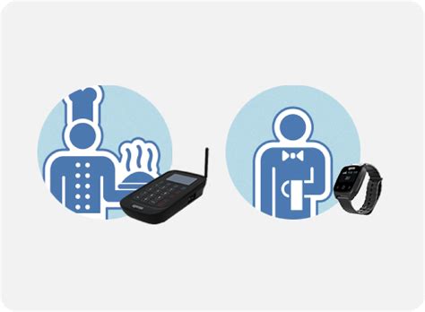 Purchase Wireless Server Paging System At The Best Price