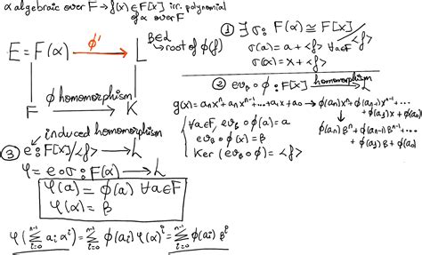 Fundamentals Algebra Justtothepoint