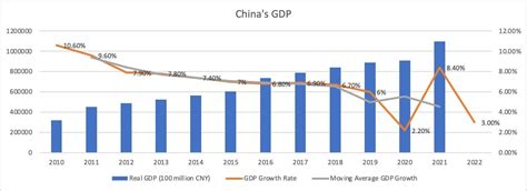 Can A Table Have More Than One Primary Key In Rational Databases By